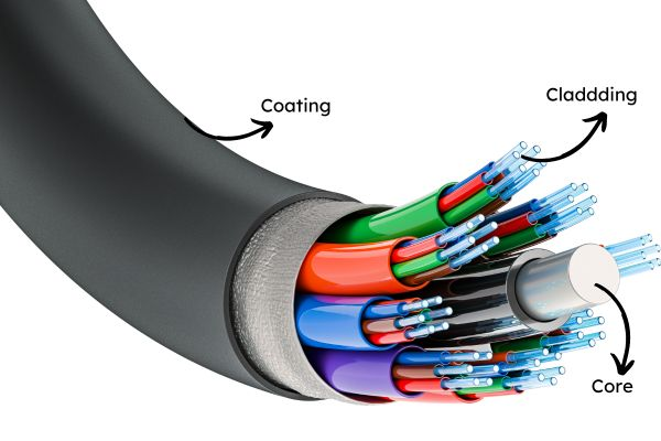 Three-state Buffer Basic and Verilog HDL Simulation
