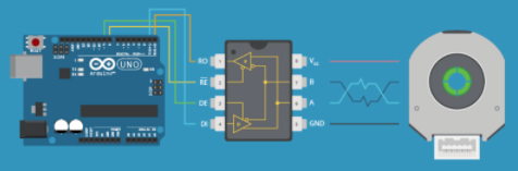 UART(Universal Asynchronous Receiver Transmitter): A Comprehensive Guide