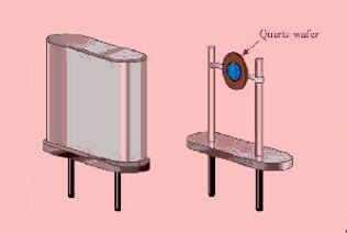 Oscillator Basics with 5 Circuit Examples