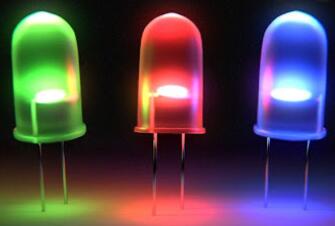 LCD Interface Types Explained with Details