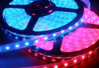 LCD Interface Types Explained with Details