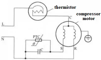 What is a Start Relay? Basics Updated