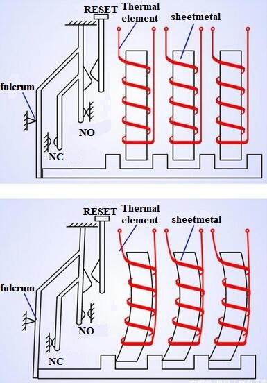What is a Start Relay? Basics Updated