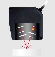 What is Laser Displacement Sensor? Basic Overview