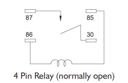 All Types of Relay Symbols and Its Basics