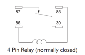 All Types of Relay Symbols and Its Basics