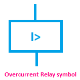 All Types of Relay Symbols and Its Basics