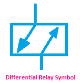 Normally Open Relay Symbol
