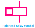 All Types of Relay Symbols and Its Basics