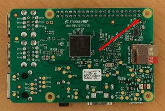 Complete Tech Guide of Raspberry Pi in 2021