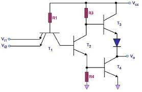 LCD Interface Types Explained with Details