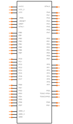 ATMEGA128-16AU microcontroller: Datasheet, Features, Application[FAQ]