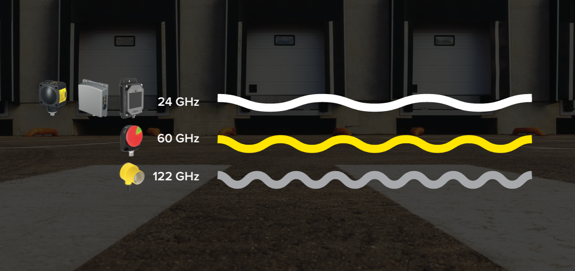 How Are Radar Sensors Useful In Electric Vehicle Applications?